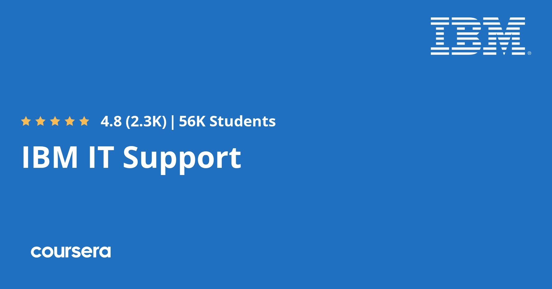 How IBM Certifications Support Modern Tech Roles - TechSized